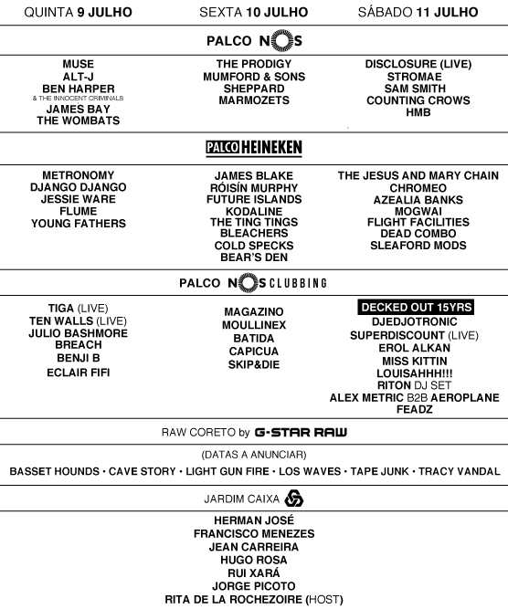 cartaz nos alive'15 - NOS Alive